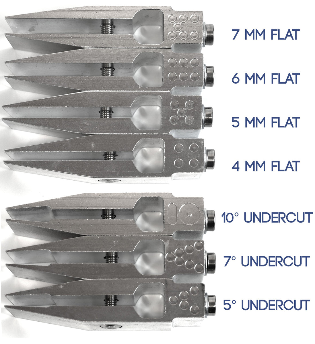 Kakbritva Bide Clamp – Gritomatic